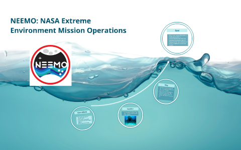 NEEMO: NASA Extreme Environment Mission Operations by ryan bent on Prezi