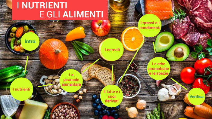 I nutrienti e gli alimenti by Federica Pallaver on Prezi