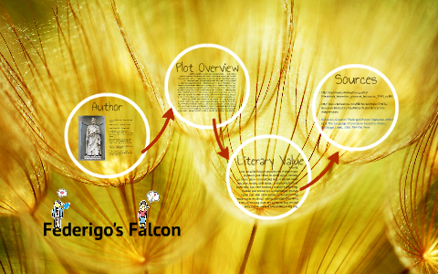 Federigo's Falcon by Emelyn Ray on Prezi