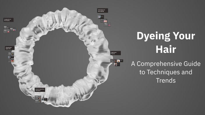 Dyeing Your Hair by Arabella Jackson on Prezi