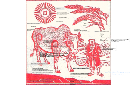 IPR vs Indigenous People Rights by yanny chow on Prezi