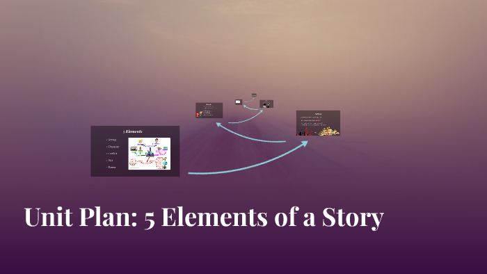 Unit Plan: 5 Elements of a Story by Emily Newton on Prezi