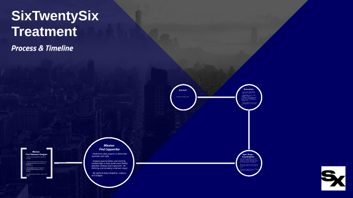 SixTwentySix Treatment Timeline by sam rickwood on Prezi
