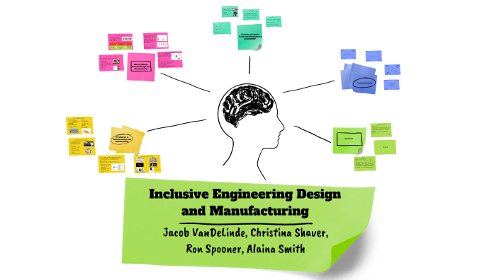 Inclusive Engineering and Design by Jake VanDeLinde on Prezi