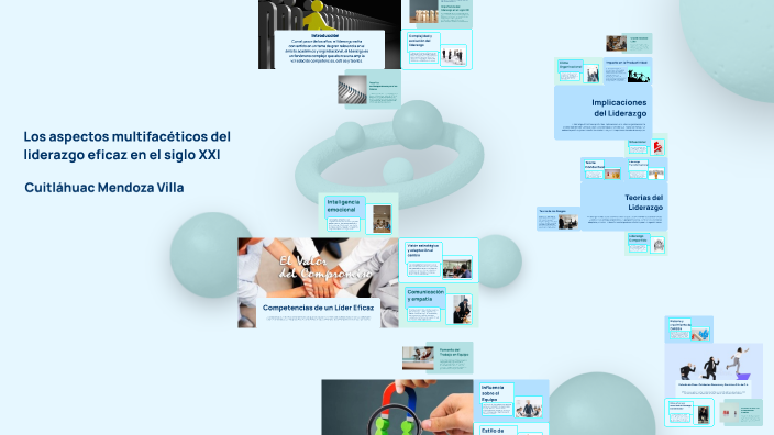 Los aspectos multifacéticos del liderazgo eficaz en el siglo XXI by ...