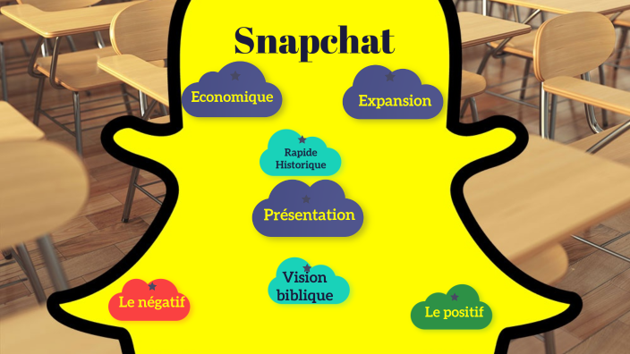 Snapchat by Elian Tournier on Prezi