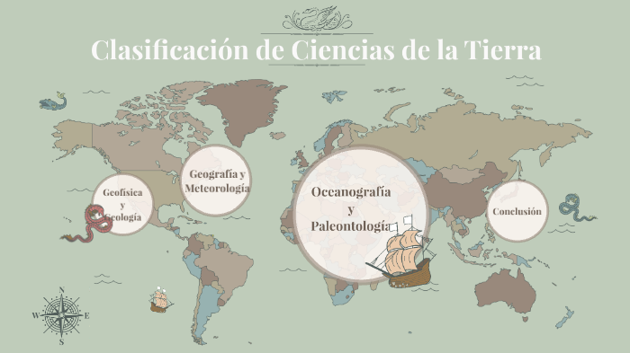 Ciencias de la Tierra by Laura C. Ledesma on Prezi