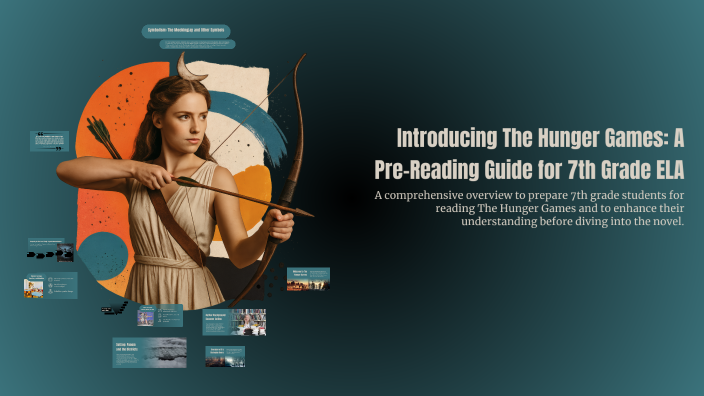 Introducing The Hunger Games: A Pre-Reading Guide for 7th Grade ELA by ...