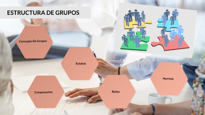 Estructura de Grupos by KATHERINE JANELLA RODRIGUEZ AGUIÑO on Prezi