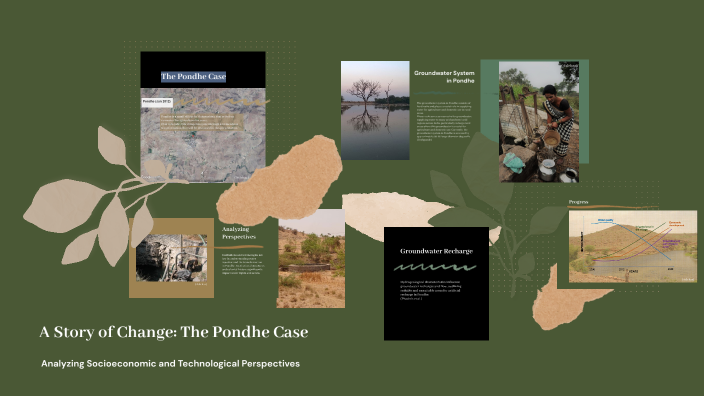 Pondhe: Water Injustice by Navraj Kaur on Prezi