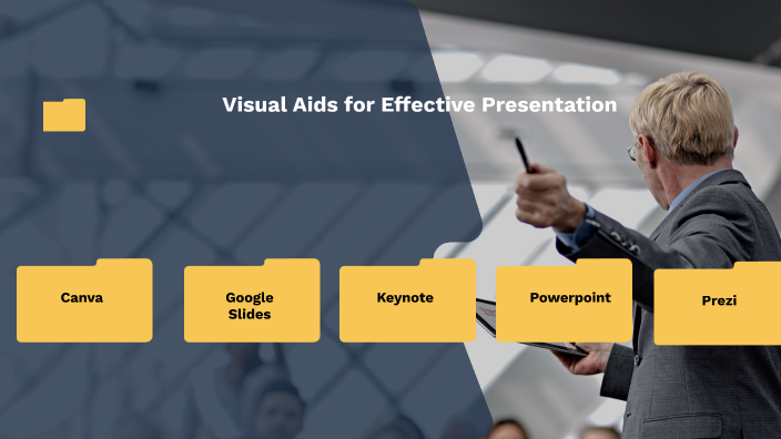 Training_Visual Aids by Issac Varghese on Prezi