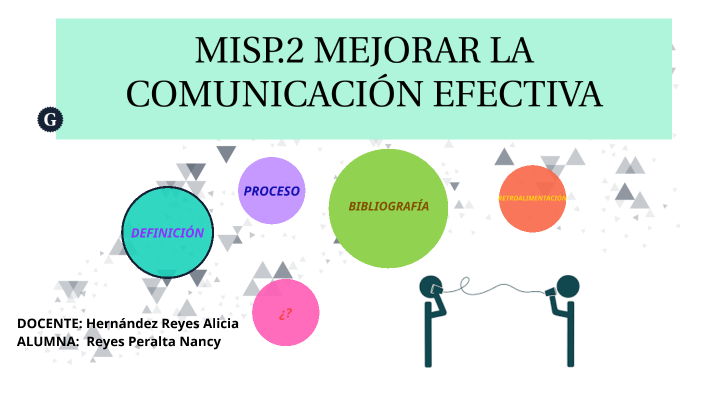 MISP.2 COMUNICIÓN EFECTIVA by Nancy Reyes on Prezi