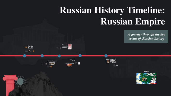 Russian History Timeline by on Prezi