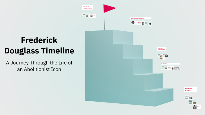 Frederick Douglass Timeline by Kristina Schaefer on Prezi