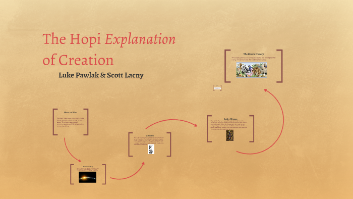 The Hopi Story of Creation by Luke Pawlak