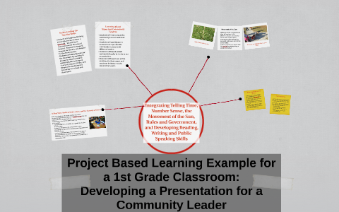 Project Based Learning Example for a 1st Grade Classroom by Leslie ...