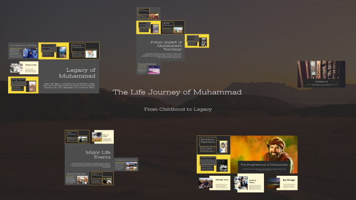 The Life Journey of Muhammad by Evelyn Jiang on Prezi