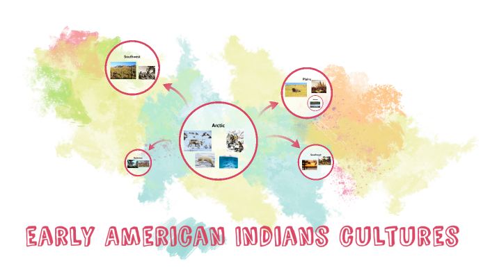 early American Indians cultures by Anna Warwick on Prezi