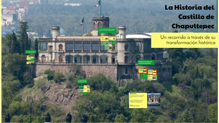 La Historia del Castillo de Chapultepec by Cris Cb on Prezi