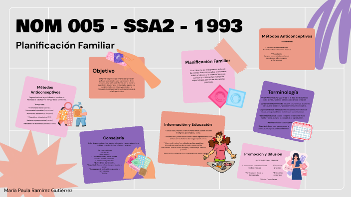 NOM 005 Planificación Familiar by María Gutiérrez on Prezi