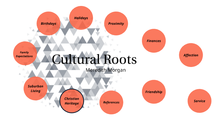 Cultural Roots by Meredith Morgan on Prezi