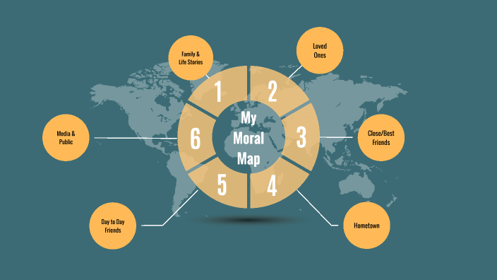 Moral Map by Chaz Cordle on Prezi