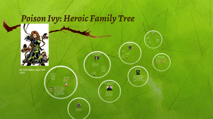 Poison Ivy: Heroic Family Tree by Will Walker on Prezi