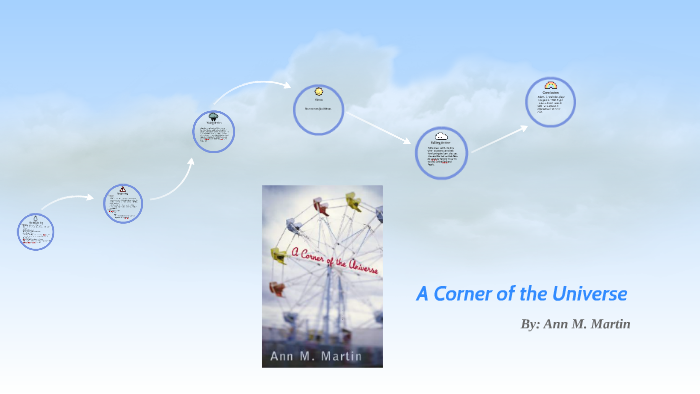 A Corner of the Universe by Alieen Hernandez