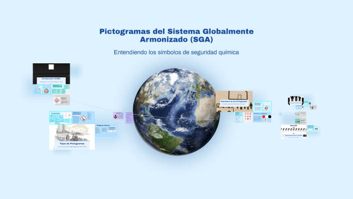 Pictogramas del Sistema Globalmente Armonizado (SGA) by Yarleidy Cortes ...