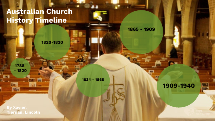 Australian Church History Timeline by Xavier Mills on Prezi