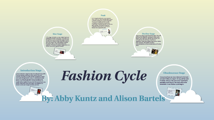 Kuntz, Bartels Fashion Cycle by alison bartels on Prezi