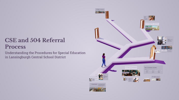 CSE and 504 Referral Process by Kristyn Garger on Prezi