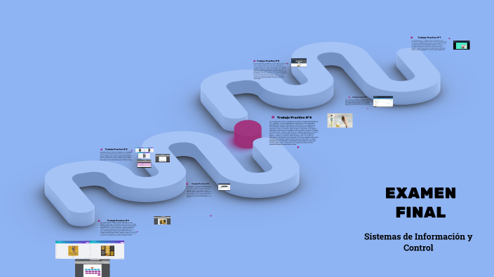 EXAMEN FINAL - PRACTICA by Marcelo Dipp on Prezi