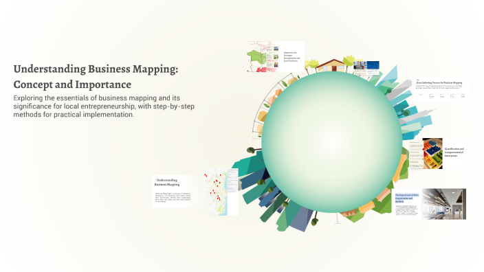 Understanding Business Mapping: Concept and Importance by Retchard Joi ...