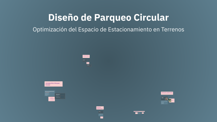 Diseño de Parqueo Circular by VÍCTOR MANUEL BELÉN ALMÁNZAR on Prezi