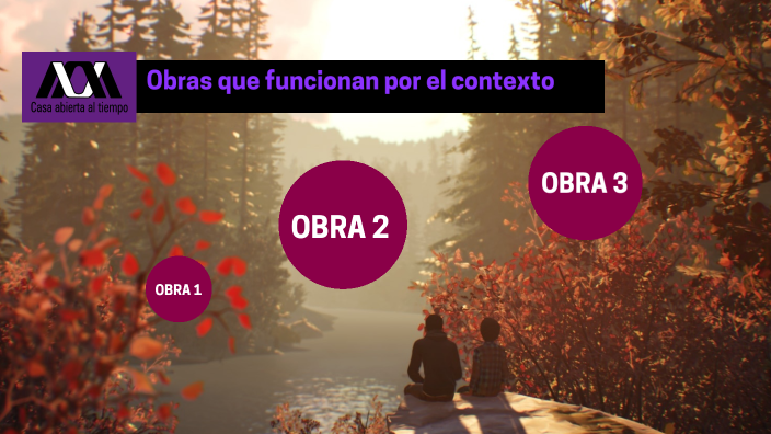 Obras que dependen del Contexto by JUAN LUIS RODRIGUEZ RODRIGUEZ on Prezi