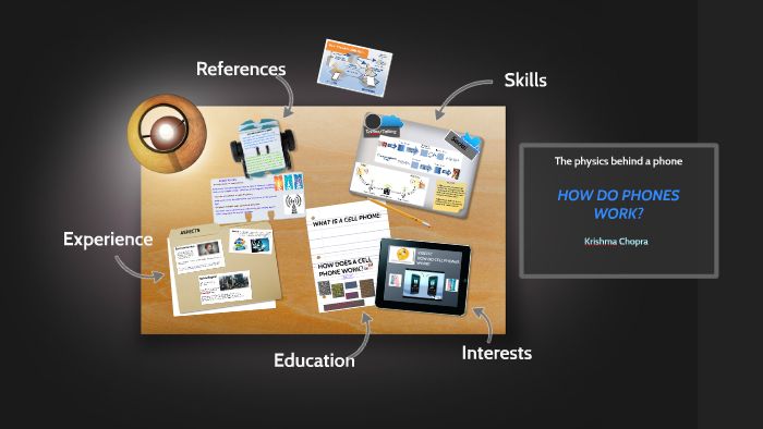 The physics behind a phone by krishma chopra on Prezi