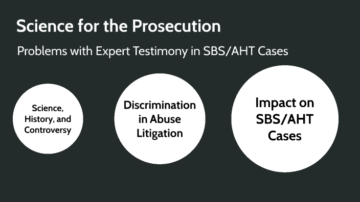 SBS/AHT Presentation by Kasia Krzyzanowski on Prezi