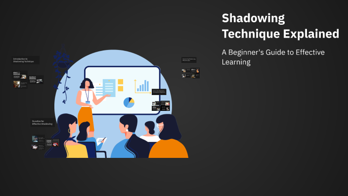 Shadowing Technique Explained by Phượng Lê Thanh on Prezi