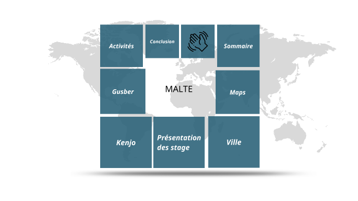 Diapo malte by Pajshuayeev VA on Prezi