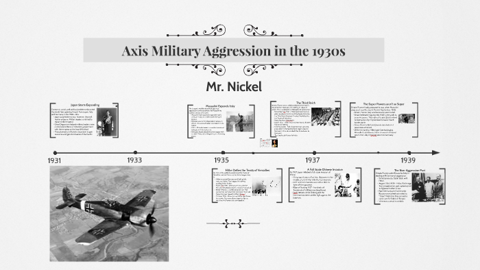 Axis Military Aggression in the 1930s by Anthony Nickel on Prezi