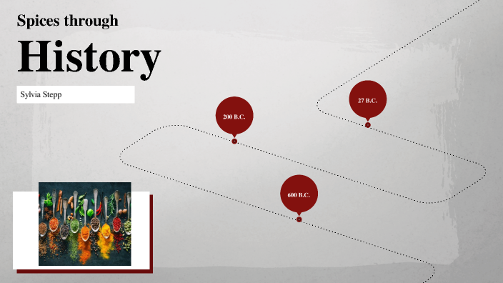 Napoleons Buttons by Sylvia Stepp on Prezi