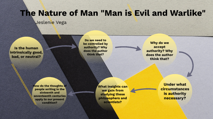 Theories of Human Nature by Jeslenie Vega on Prezi