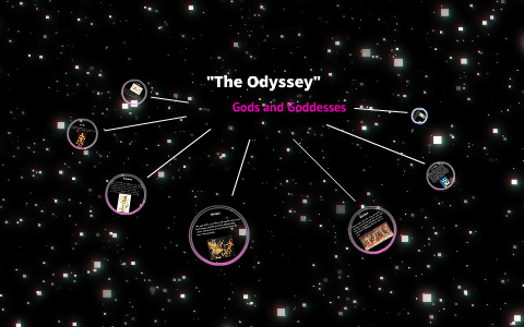 Odyssey Gods and Goddesses by Kortny Williamson