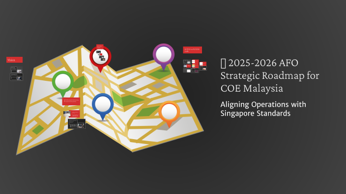 🚀 2025-2026 AFO Strategic Roadmap for COE Malaysia by bella chin on Prezi