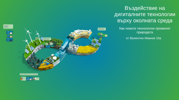 Въздействие на дигиталните технологии върху околната среда by baluk76 ...