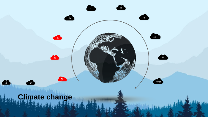 Climate Change idea pitch by Shinead Persaud-Orotal on Prezi