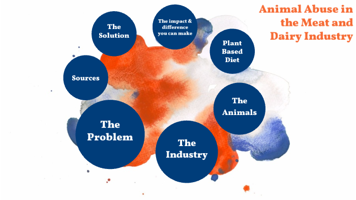 Animal Abuse in the Meat and Dairy Industry by Mina Nance on Prezi