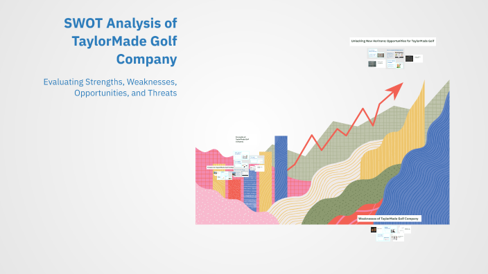 SWOT Analysis of TaylorMade Golf Company by Robert Harvell on Prezi