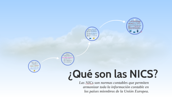¿Qué son las NICS? by margot jahuira on Prezi